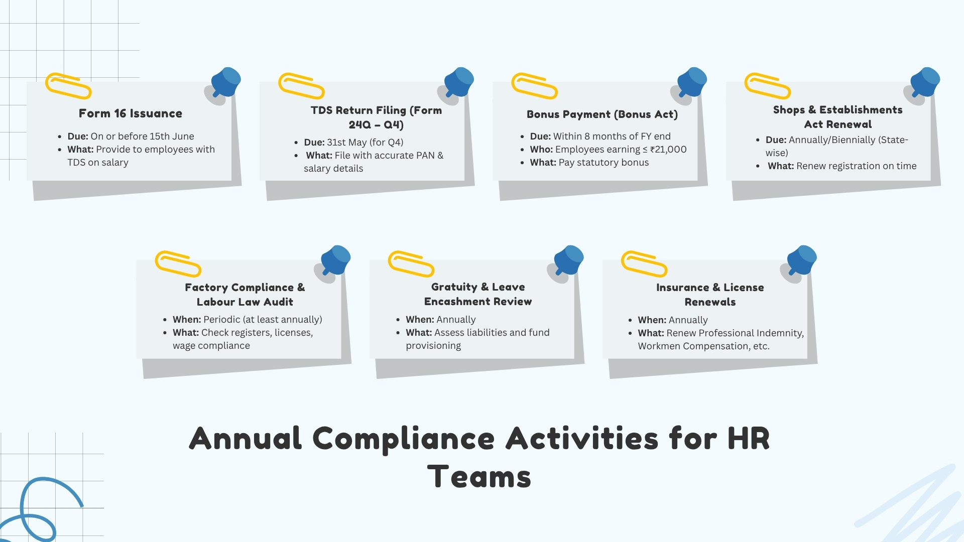 Monthly & Annual Statutory Compliance Calendar for HR Teams